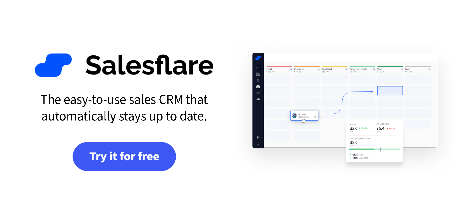 Crm Implementation Step By Step Guide For Smbs 2025 3602